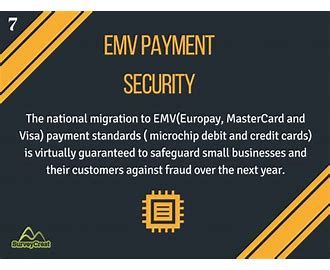 Stand for EMV?