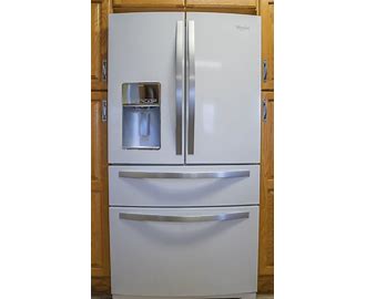 مخفف کلمه CUFT چیست؟