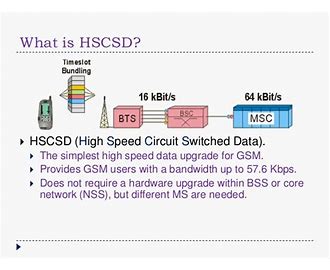 مخفف HSCSD چیست