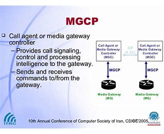 Stand for MGCP?